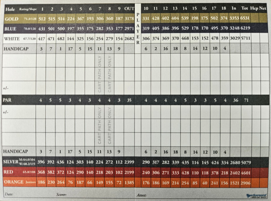 Course Information – Double Oaks Golf Club